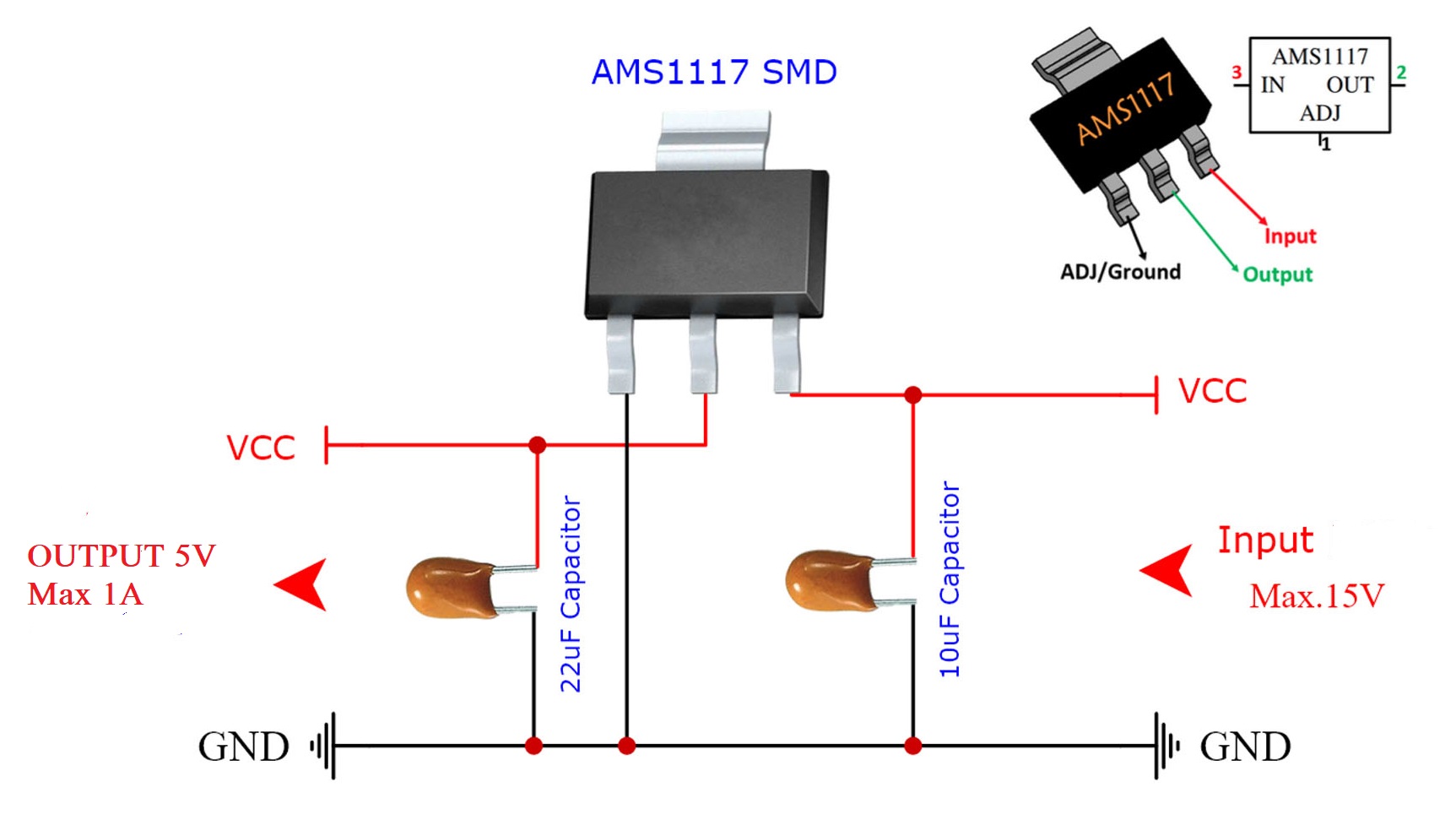 AMS1117-5.0 SOT223 / SOT89 1A Low Dropout Voltage Regulator – Hexa