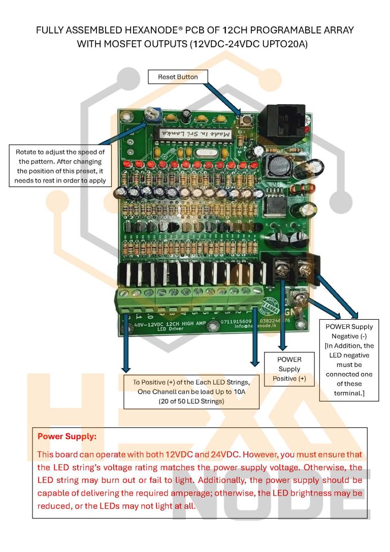 Fully Assembled HEXANODE®PCB of a 12-Channel Programmable Array with ...